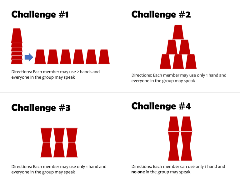 Cup stack challenge