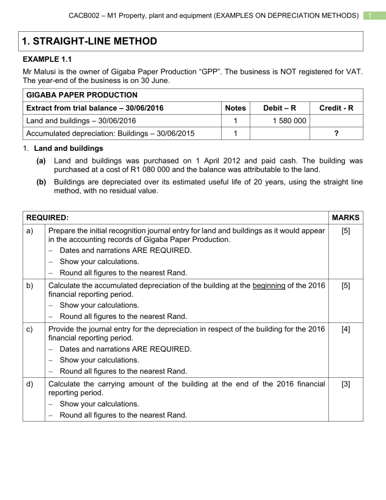 Depreciation Methods: Accounting Examples