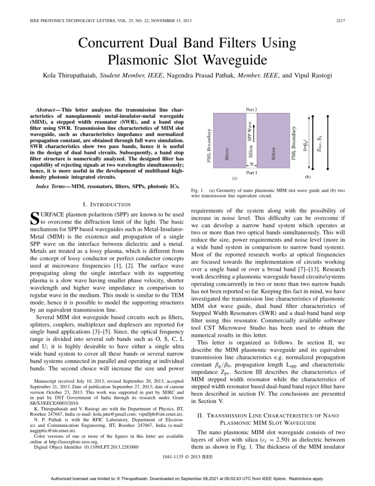 Dual-Band Filters Using Plasmonic Slot Waveguides