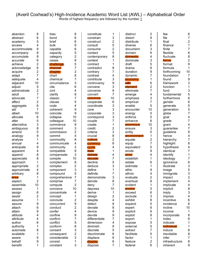 Academic Word List (AWL) - High-Frequency Vocabulary