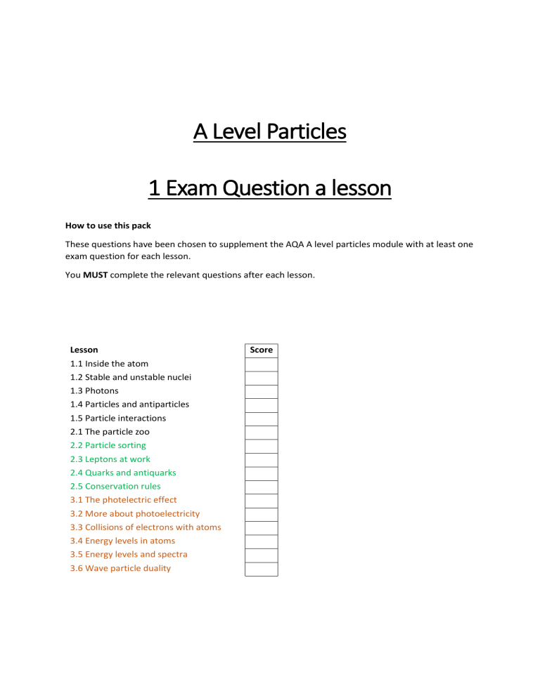 A Level Particles Exam Questions: AQA Module Supplement