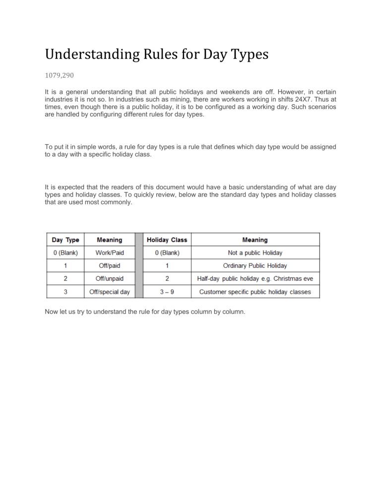 SAP Rules For Day Types