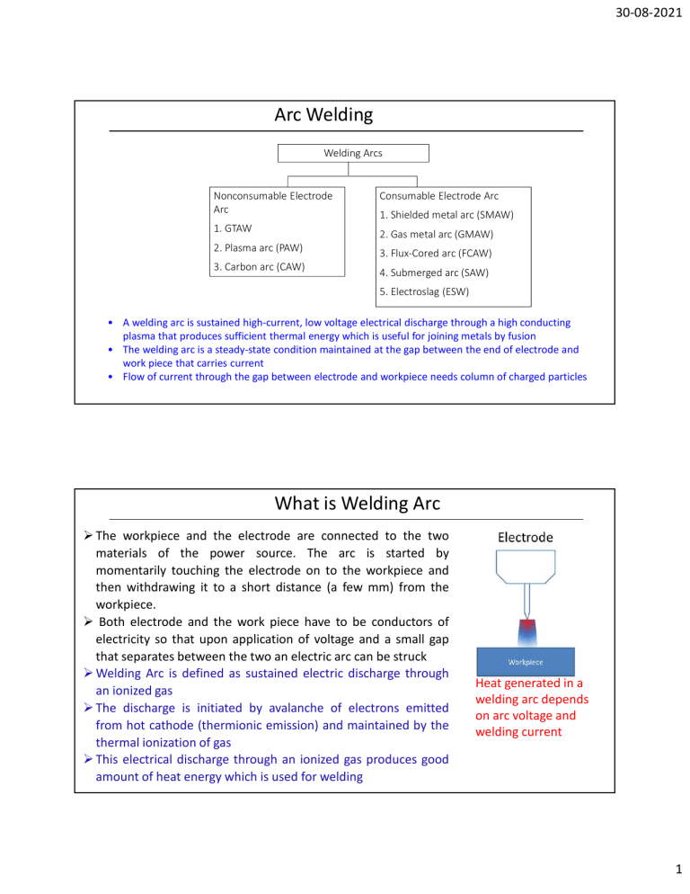 Arc Welding: Types, Definition, and Electron Theory
