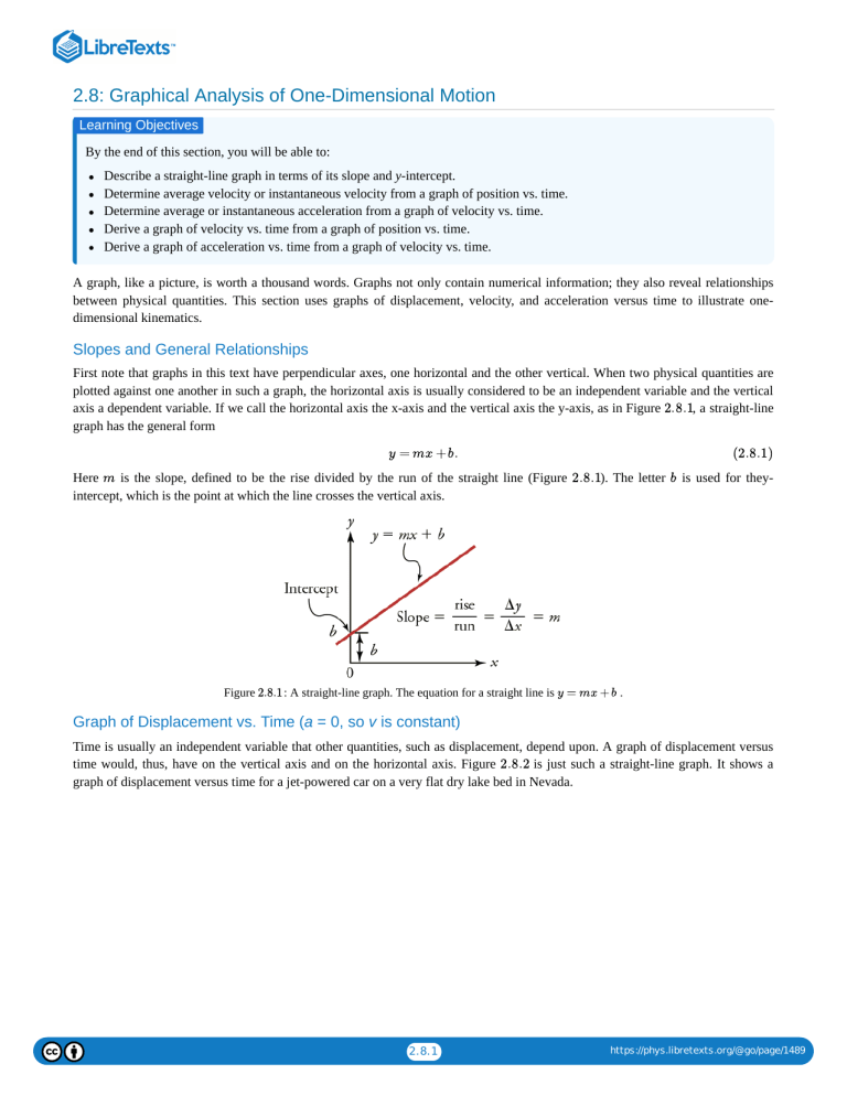 Graphical Analysis Of One Dimensional Motion LibreTexts 