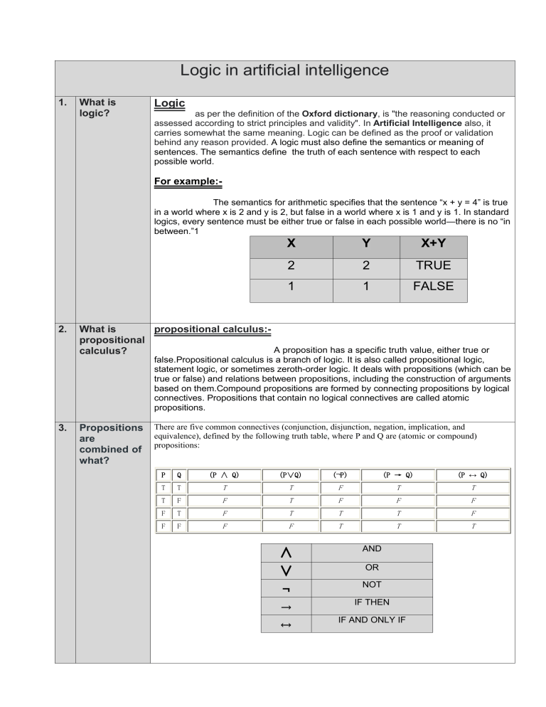 AI WEEK 2 PROPOSITIONAL CALCULUS 
