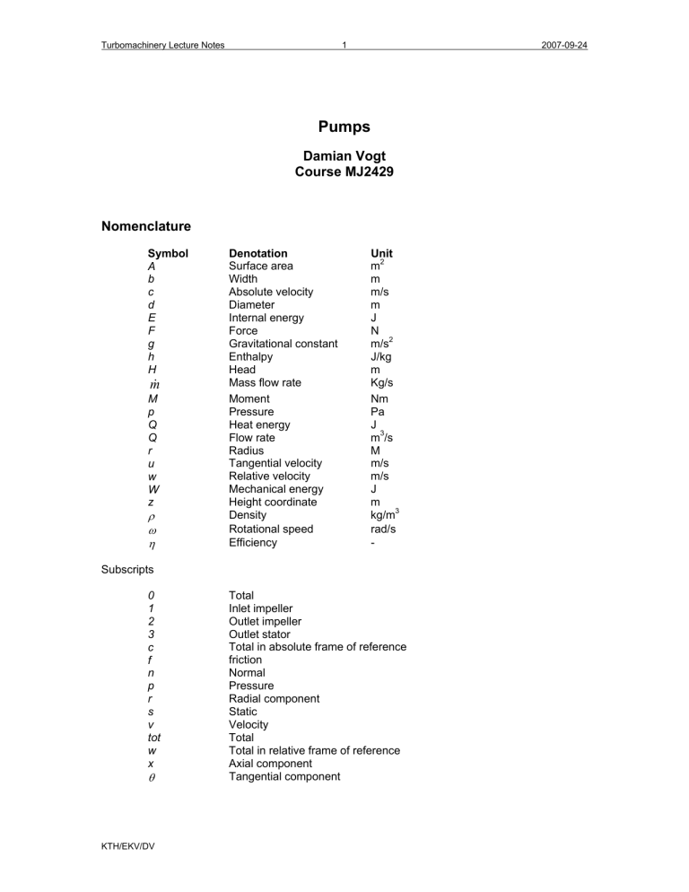 Pumps: Turbomachinery Lecture Notes