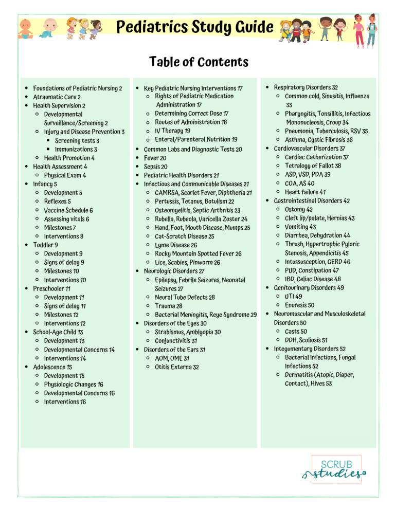 Pediatric Nursing Study Guide: Key Concepts & Disorders
