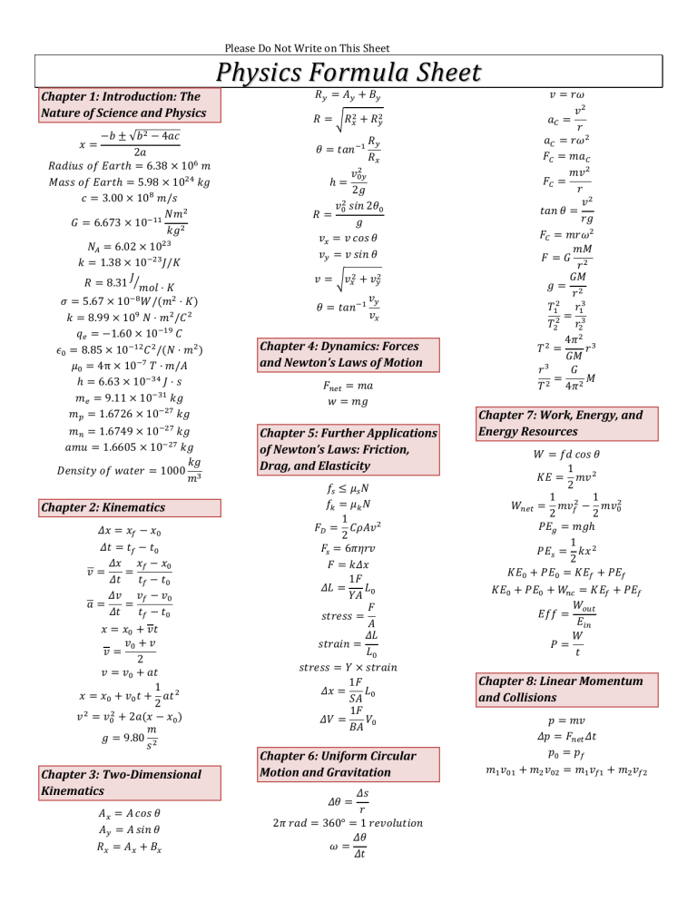 Physics Formula Sheet Mechanics Electromagnetism More