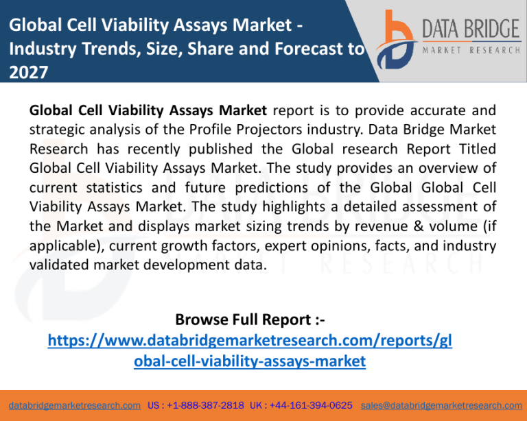 Cell Viability Assays Market: Trends, Size, Forecast 2027
