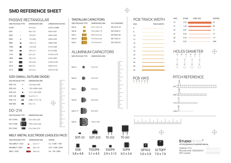 SMD REFERENCE SHEET V3
