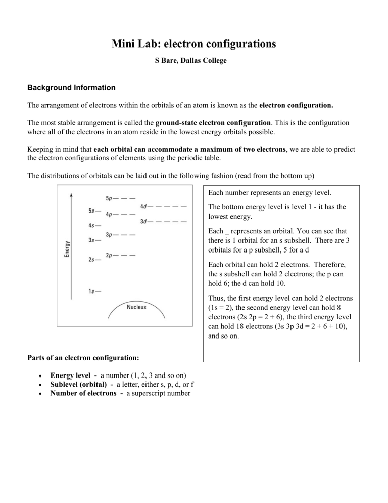 Electron Configurations Mini Lab: Chemistry Activity
