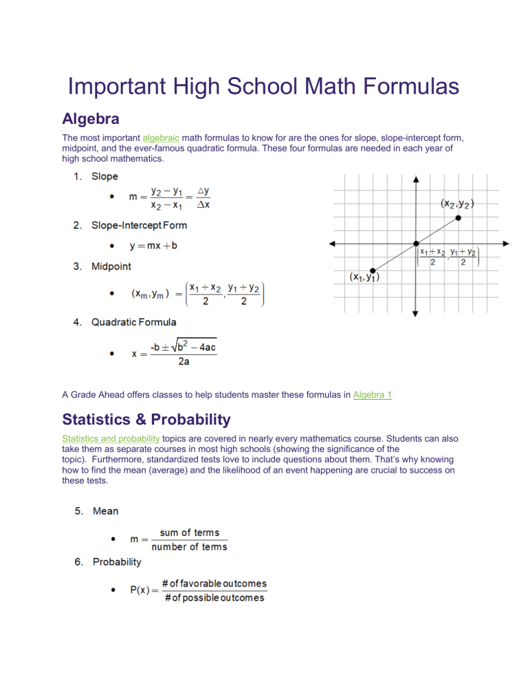 Important High School Math Formulas