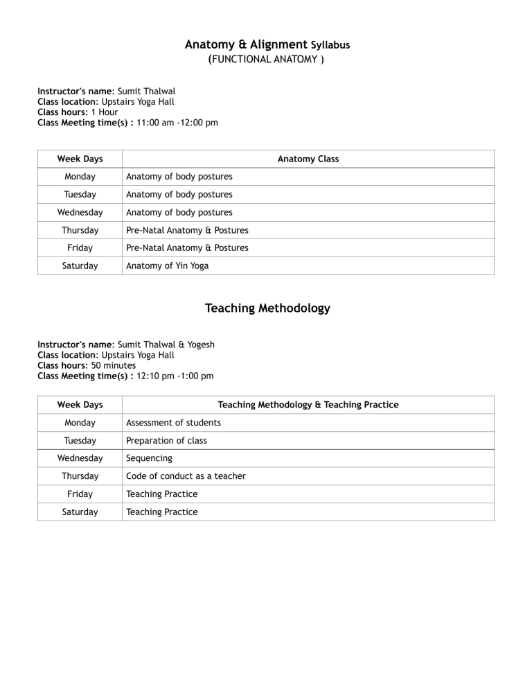 Anatomy Syllabus