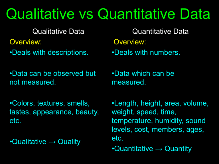 Qualitative Vs Quantitative Data Analysis Definitions Qualitative Vs Quantitative Data Analysis Definitions