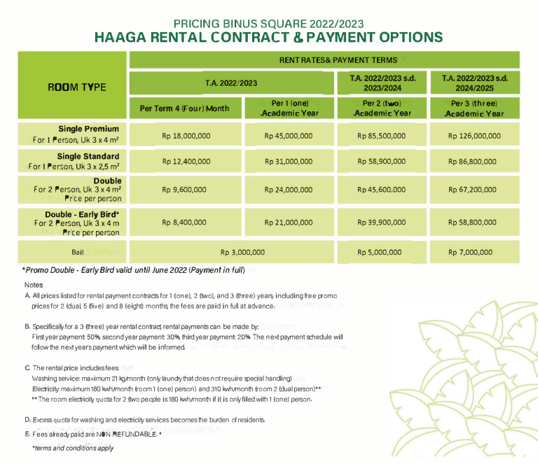 Rental Contract And Payments Rental Contract And Payments