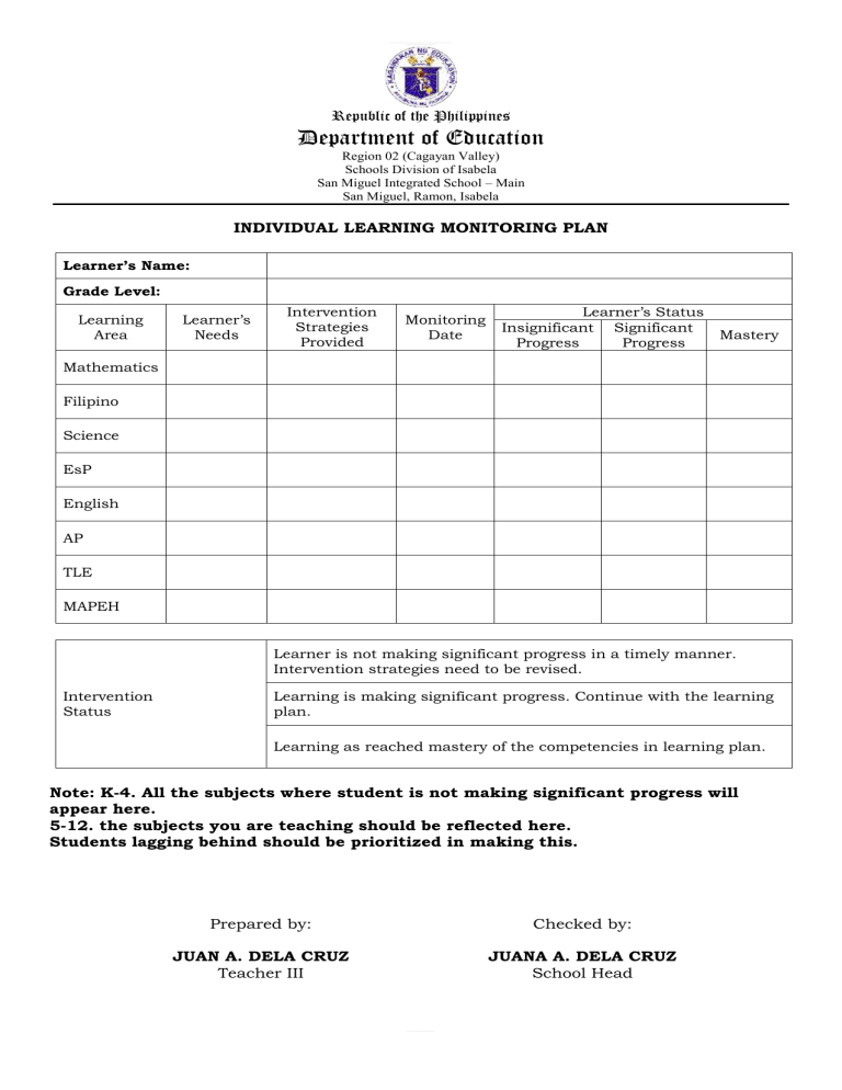 17 INDIVIDUAL LEARNING MONITORING PLAN