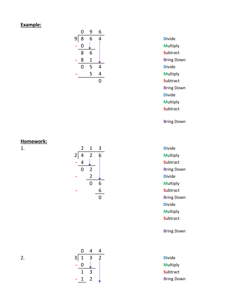 Long Division Explained