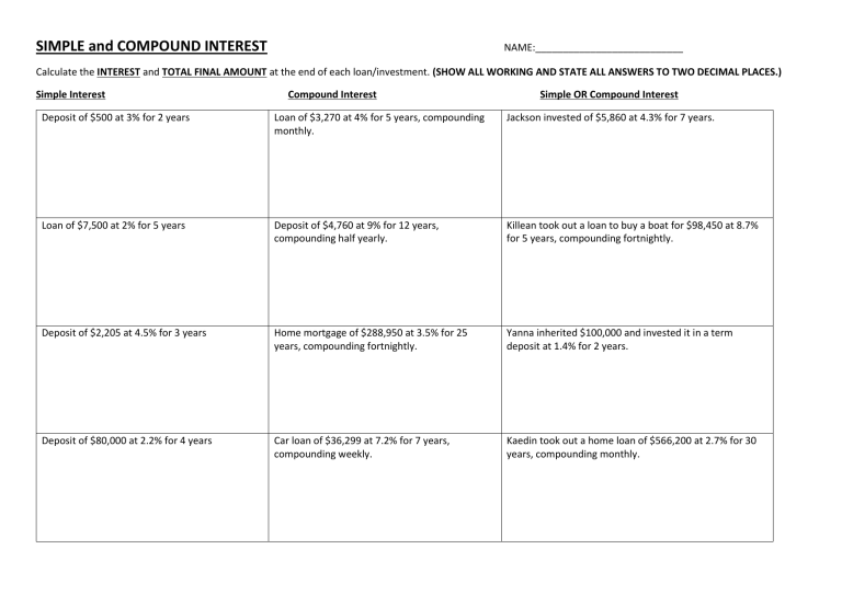 SIMPLE INTEREST differentiatedNew