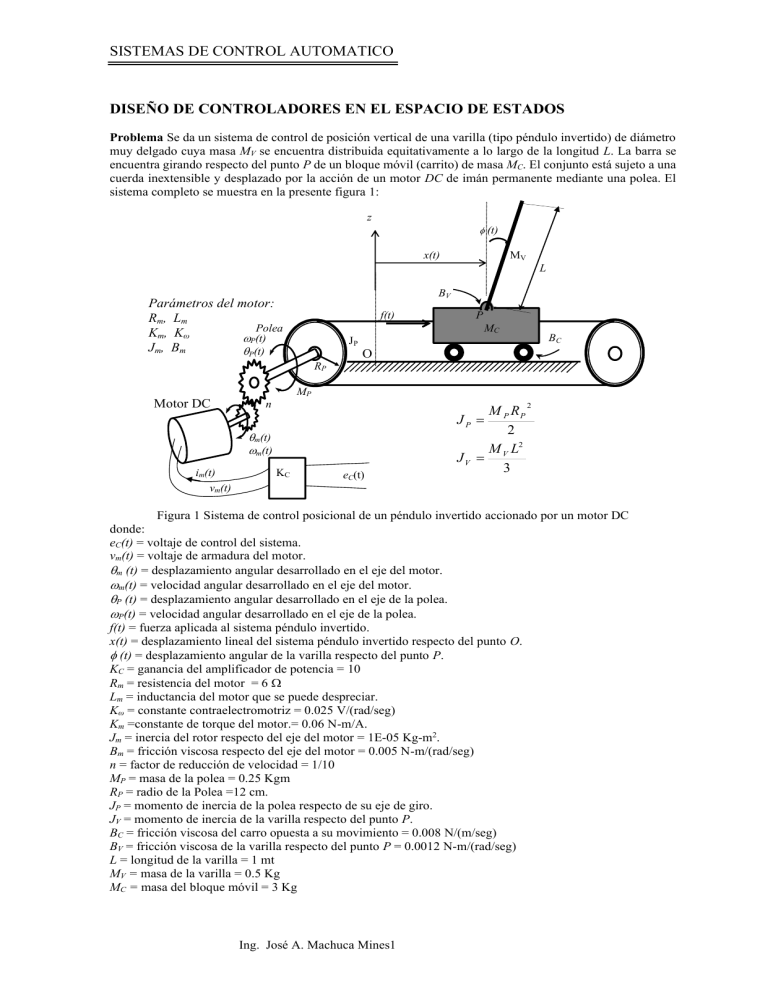 Diseño de Controladores para Péndulo Invertido
