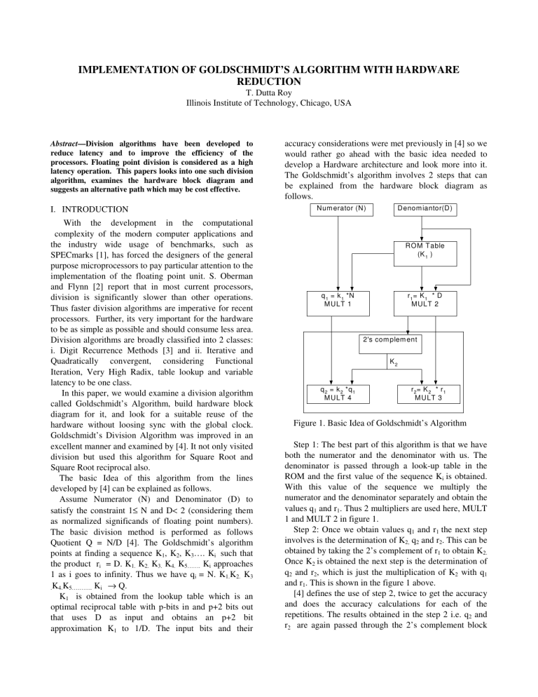 Goldschmidt Algorithm Hardware Reduction Research Paper