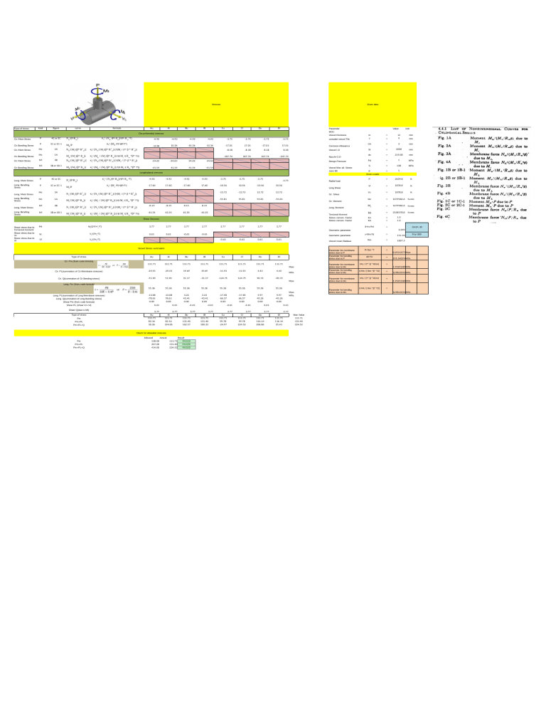 Pressure Vessel Nozzle Stress Analysis Report