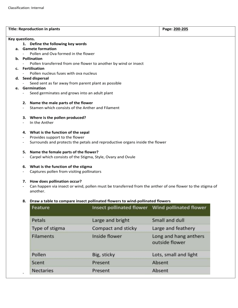 Plant Reproduction Worksheet: Pollination & Fertilization