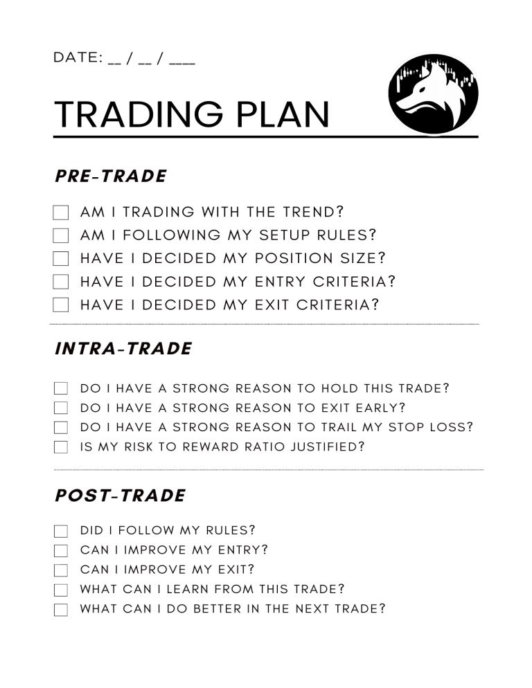 Trading Plan Template: Improve Your Trading Strategy