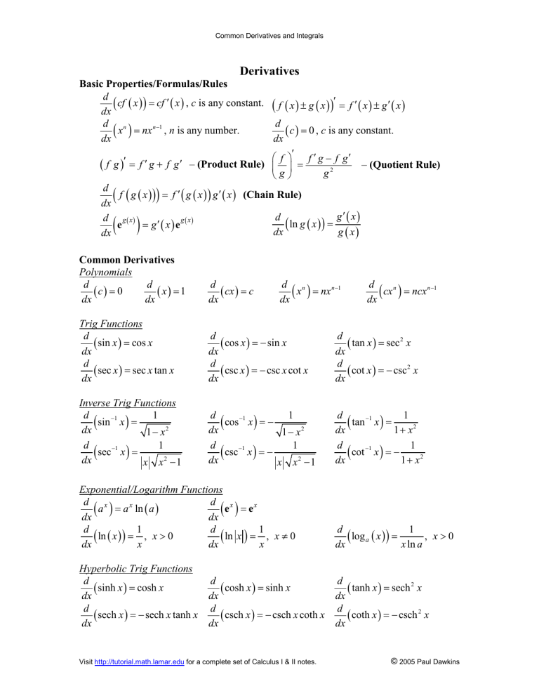 Common Derivatives & Integrals: Calculus Formulas & Rules