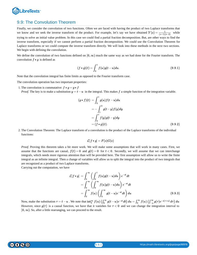 Convolution Theorem: Laplace Transforms Explained