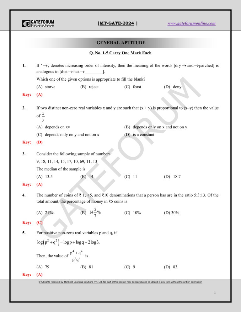 GATE Metallurgical Engineering Exam Paper - General Aptitude
