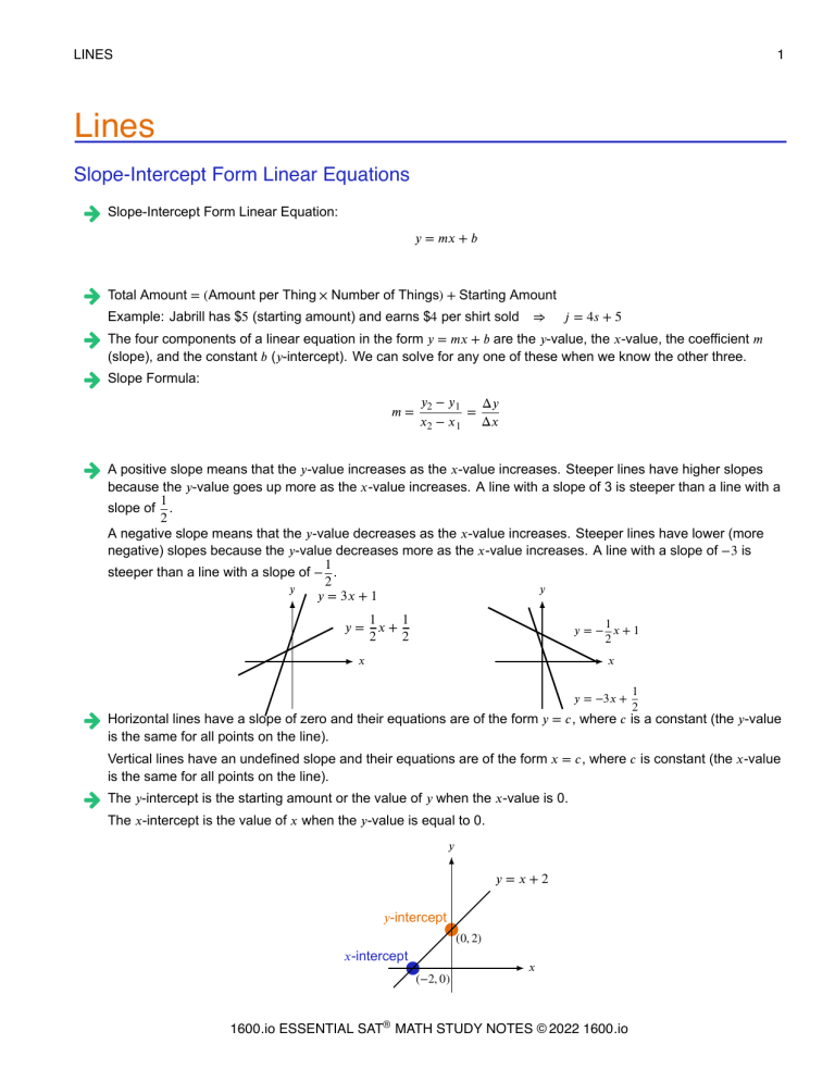 Linear Equations: Slope-Intercept Form Study Notes