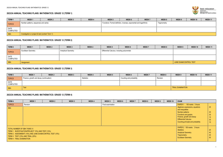 Grade 12 Mathematics Annual Teaching Plan 2023/24
