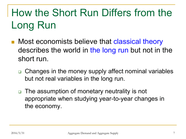 Short Run vs. Long Run: Classical Theory & Monetary Policy