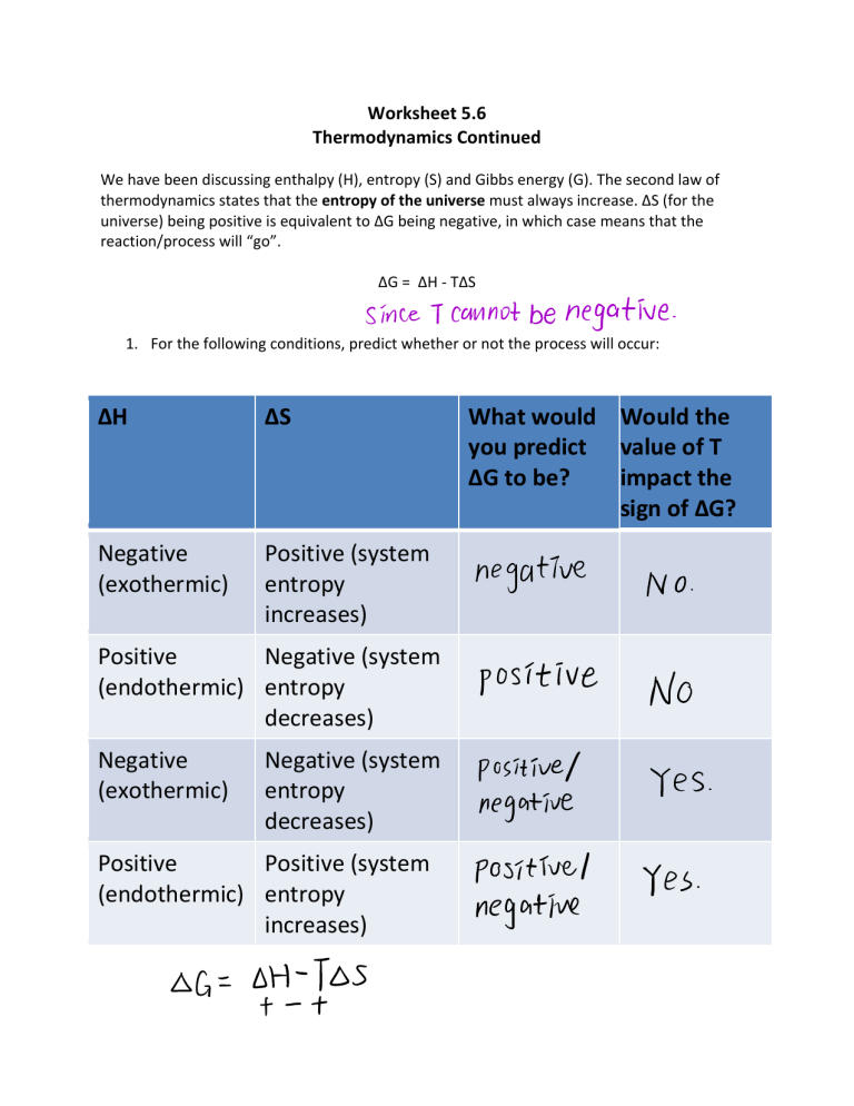 Thermodynamics Worksheet: Enthalpy, Entropy, Gibbs Energy