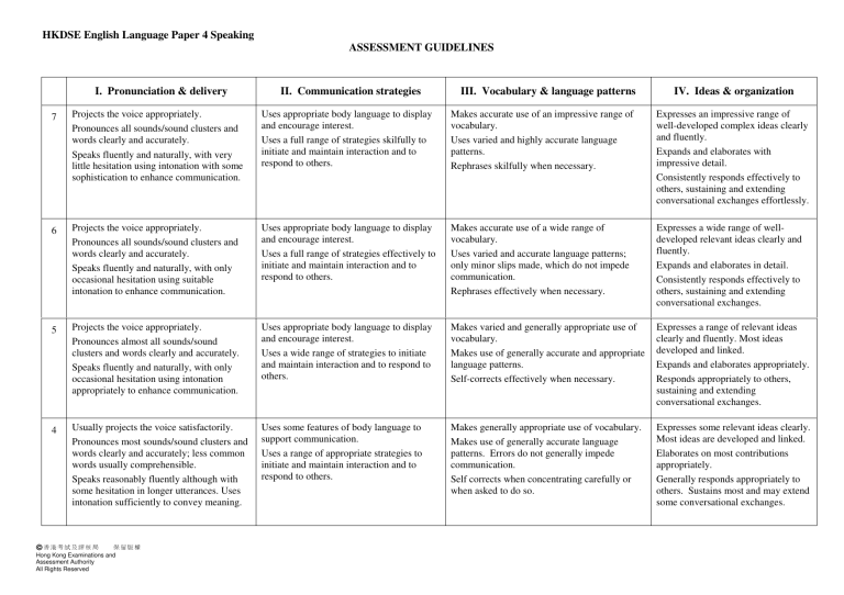 HKDSE English Speaking Assessment Guidelines