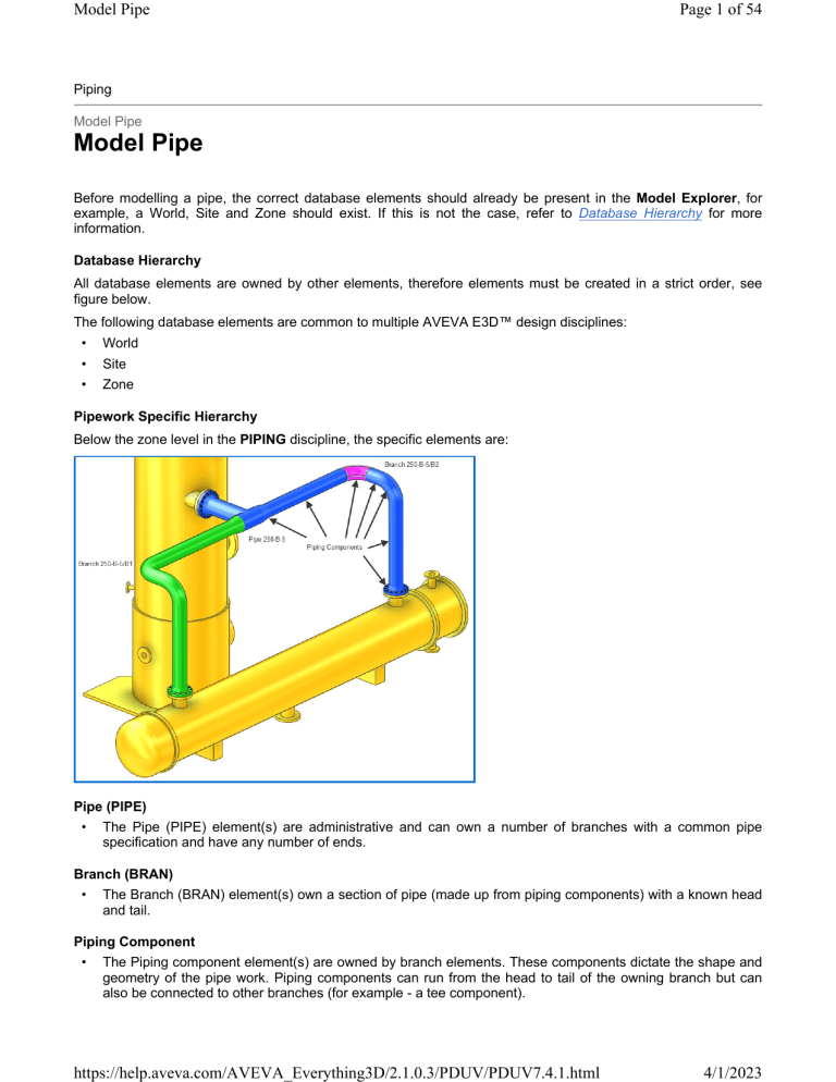 AVEVA E3D Model Pipe User Guide