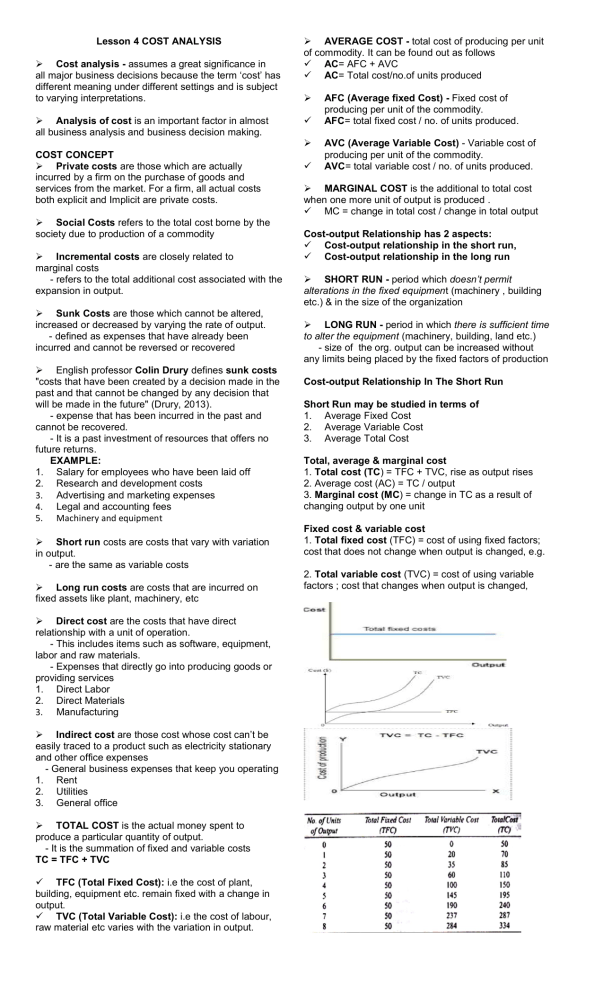 Cost Analysis: Concepts, Relationships, and Break-Even