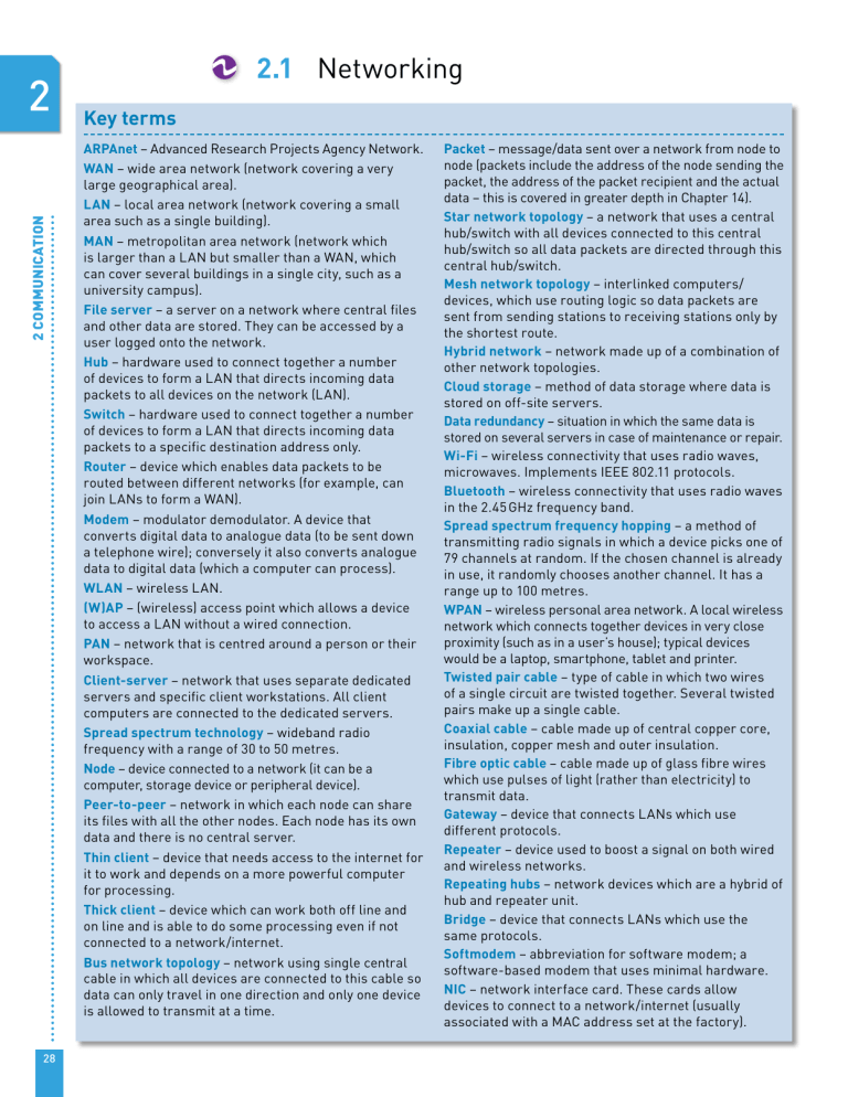 Networking Concepts: LAN, WAN, Topologies & Devices