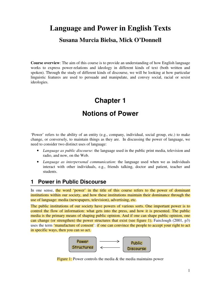 Language & Power: Discourse Analysis Course Overview