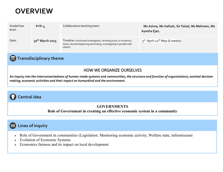 PYP-4 Unit Planner: Governments & Economic Systems
