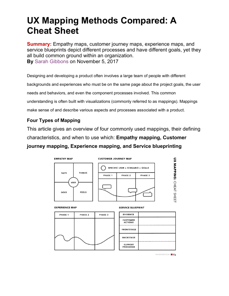 UX Mapping Methods Compared: A Cheat Sheet