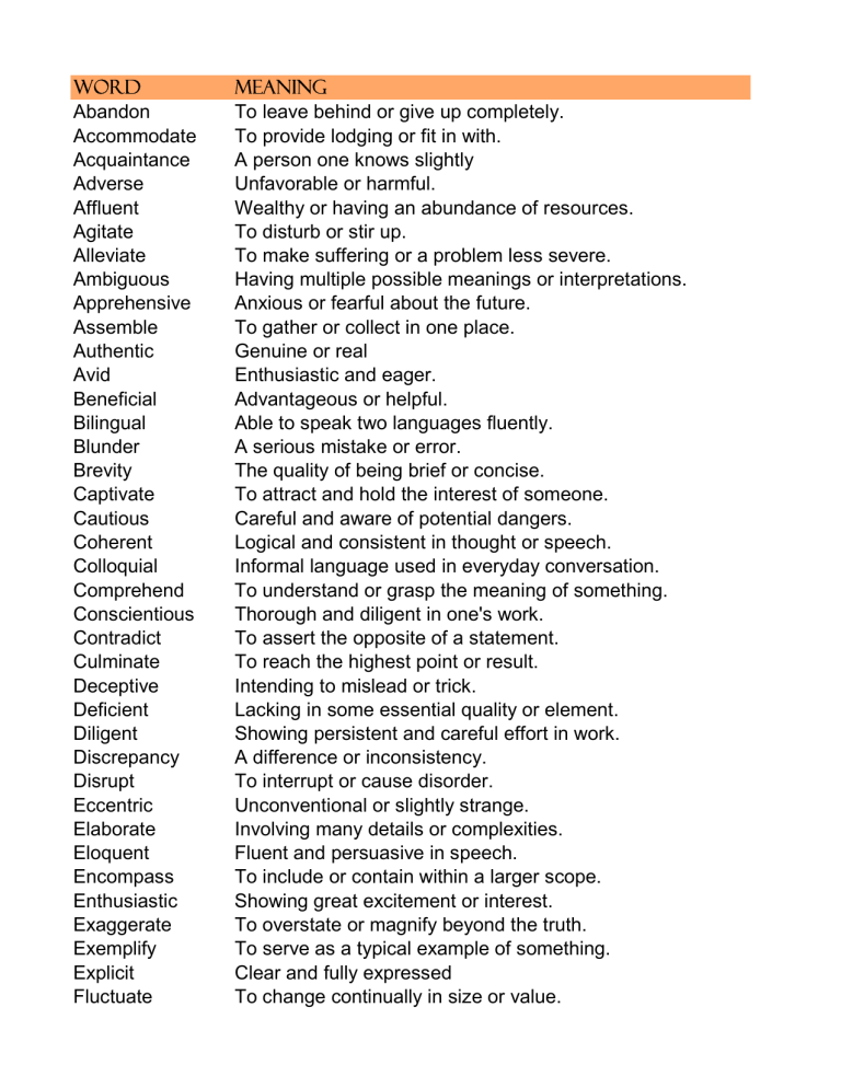 Vocabulary List with Definitions