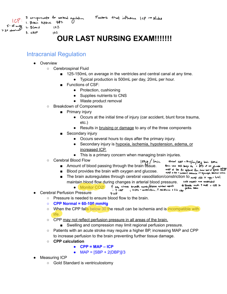 Intracranial Regulation: Nursing Exam Notes