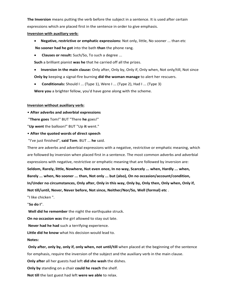 English Grammar Inversion Rules & Examples | Advanced Syntax Guide