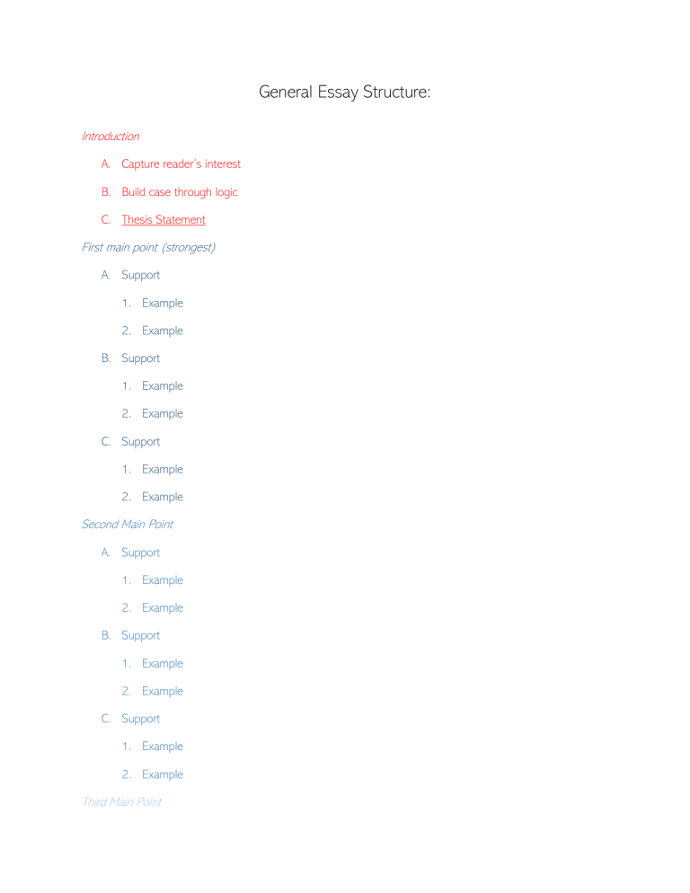Essay Outline: Character Development in 'Gather'