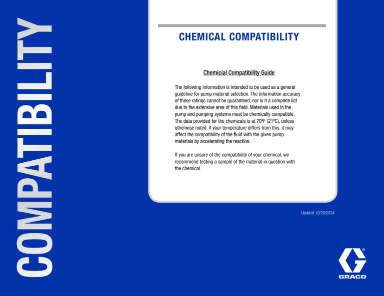 Chemical Compatibility Guide for Pump Materials