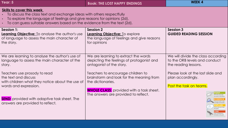 Year 5 Lesson Plan: The Lost Happy Endings