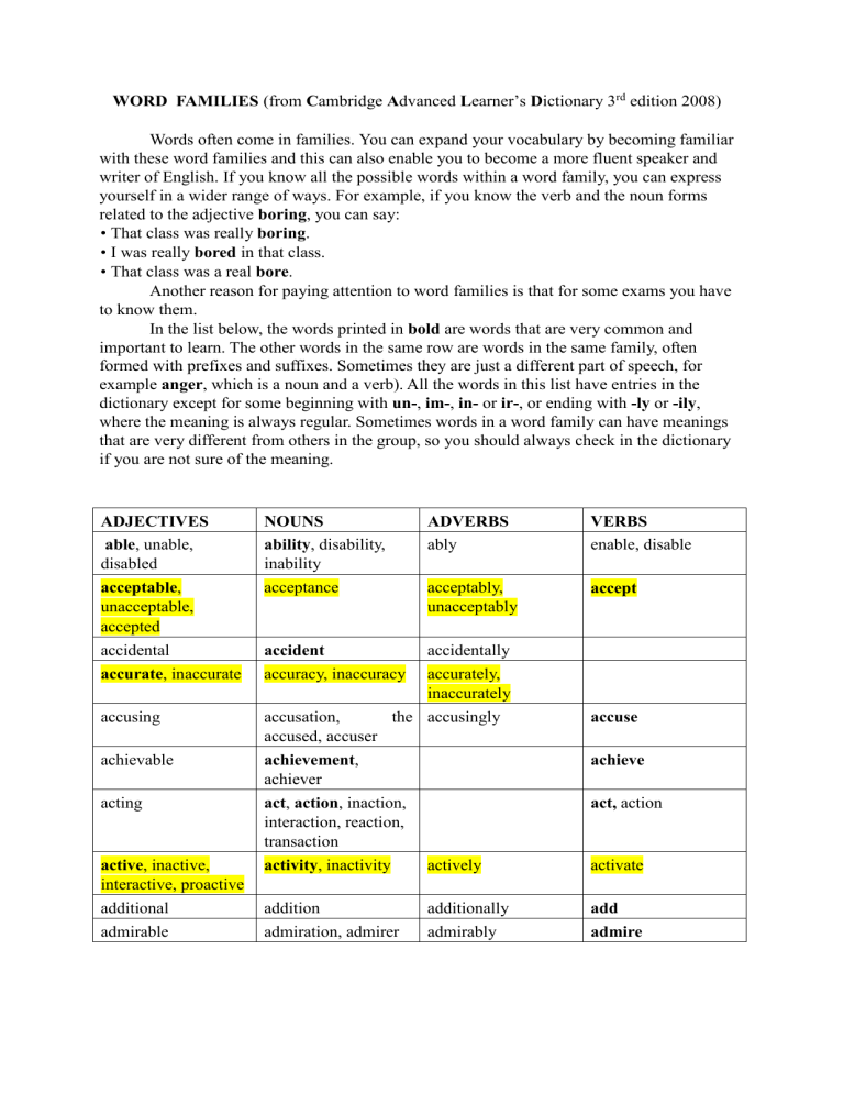 Word Families: Vocabulary Building Resource