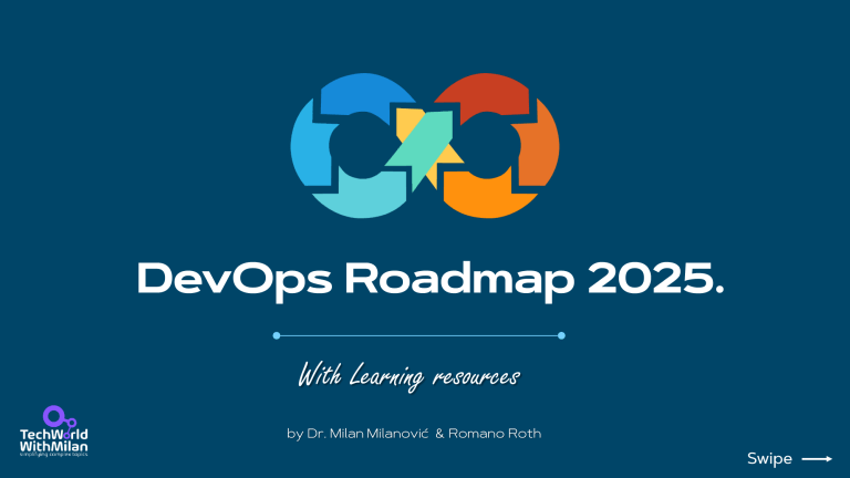 DevOps Roadmap 2025: Skills & Learning Resources
