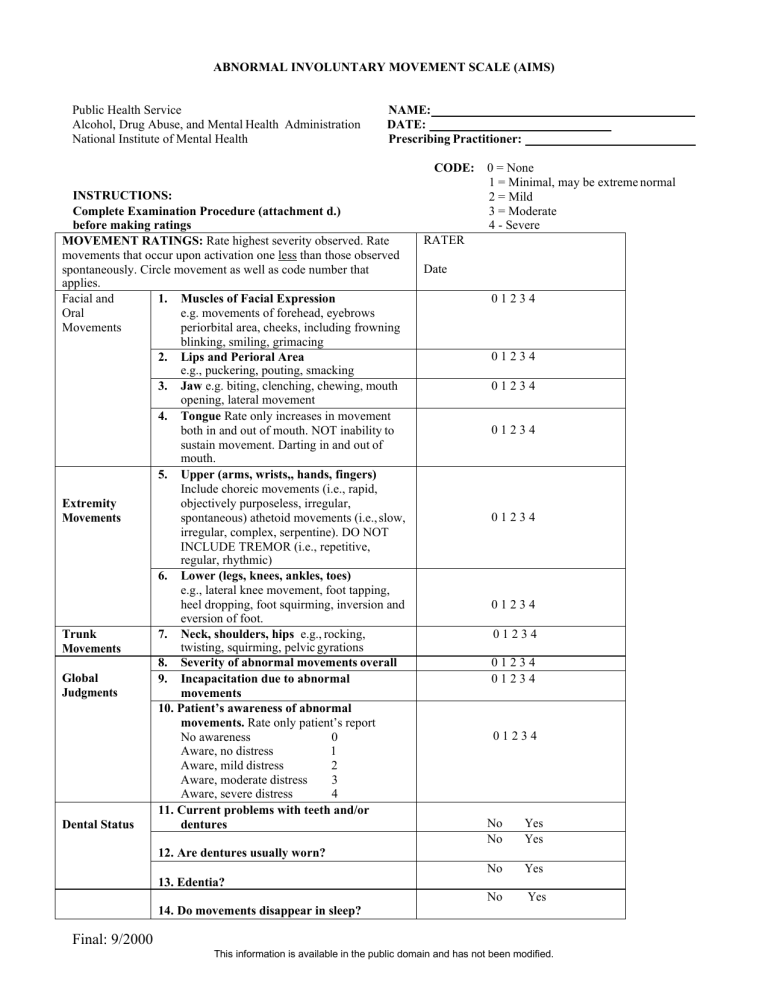 Abnormal Involuntary Movement Scale (AIMS)